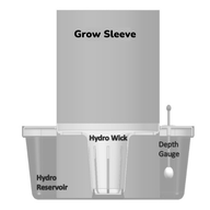 Octopot Hybrid Grow Systems: 6 Gallon Octopot - 6 pack